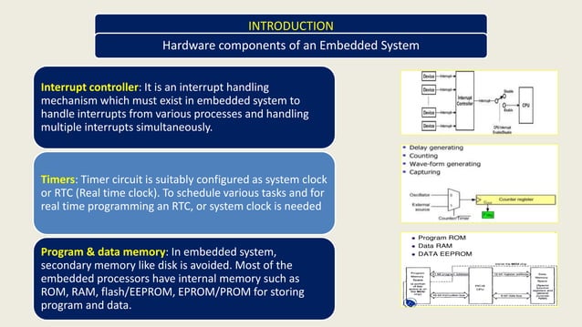 2. block diagram and components of embedded system | PPTX | Operating ...