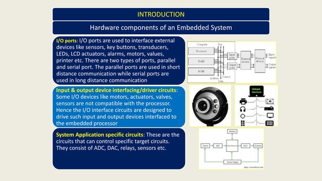 2. block diagram and components of embedded system | PPTX | Operating ...