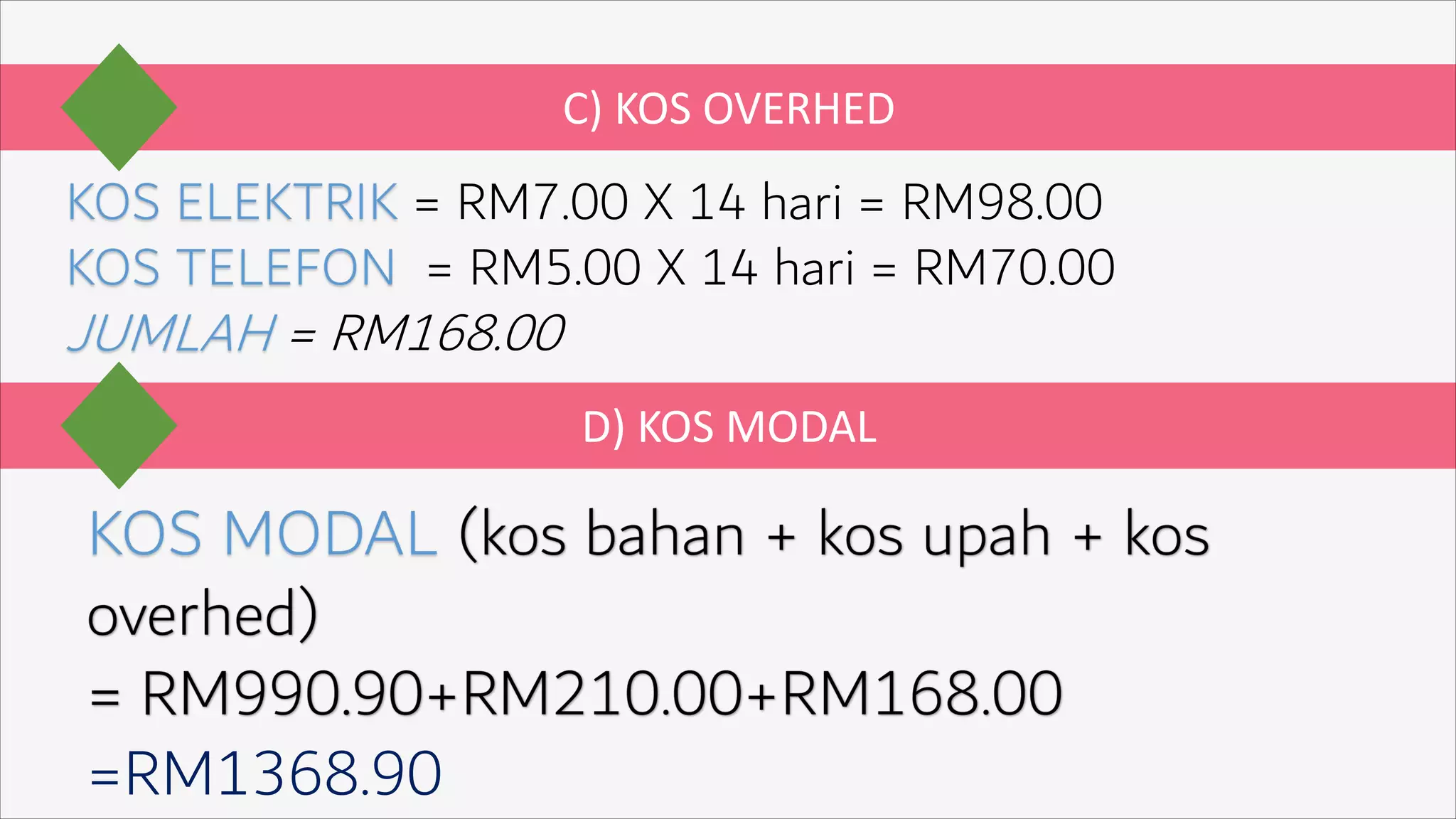 2.1.6 anggaran kos perbelanjaan tingkatan 1 pdf | PDF