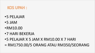 2.1.6 anggaran kos perbelanjaan tingkatan 1 pdf | PDF