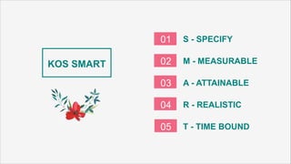 2.1.6 anggaran kos perbelanjaan tingkatan 1 pdf | PDF