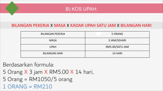 2.1.6 anggaran kos perbelanjaan tingkatan 1 pdf | PDF