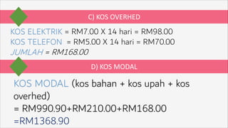 2.1.6 anggaran kos perbelanjaan tingkatan 1 pdf | PDF