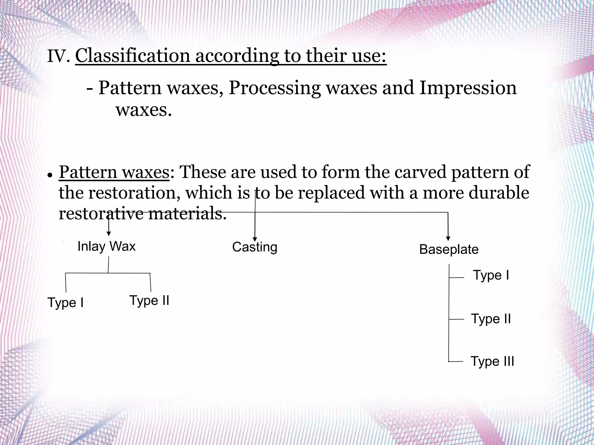 Dental waxes | PPT