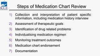 Drug Therapy Monitoring | PDF