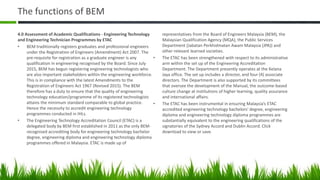 2.1 Engineering Societies (OCT 2020) | PDF