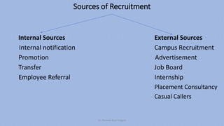 2. Recruitment and Selection | PPT