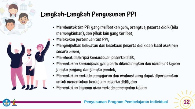 PENYUSUNAN PROGRAM PEMBELARAN INDIVIDUAL PADA ANAK BERKEBUTUHAN KHUSUS | PDF