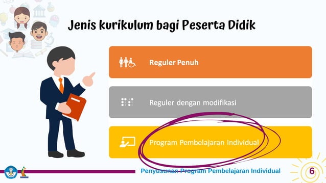 PENYUSUNAN PROGRAM PEMBELARAN INDIVIDUAL PADA ANAK BERKEBUTUHAN KHUSUS | PDF