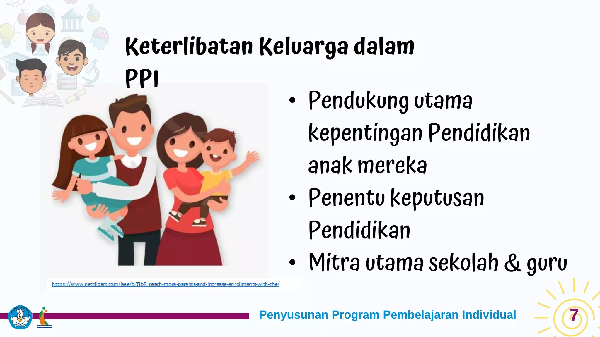Penyusunan Program Pembelajaran Individual | PPTX