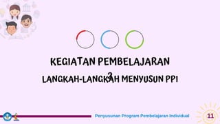 Penyusunan Program Pembelajaran Individual | PPTX
