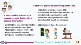 Penyusunan Program Pembelajaran Individual | PPTX