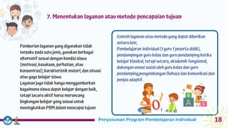 Penyusunan Program Pembelajaran Individual | PPTX