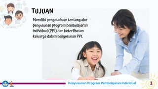 Penyusunan Program Pembelajaran Individual | PPTX