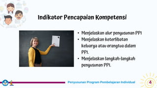 Penyusunan Program Pembelajaran Individual | PPTX