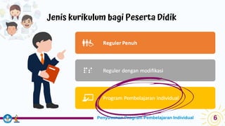 Penyusunan Program Pembelajaran Individual | PPTX