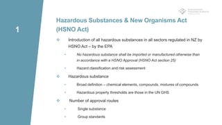 Global Forum on Environment dedicated to chemicals management: Peter ...