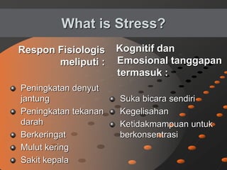 Stress Management _Materi Training "TIME & STRESS MANAGEMENT" | PPT