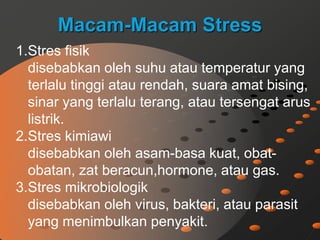 Stress Management _Materi Training "TIME & STRESS MANAGEMENT" | PPT
