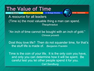 Diagnose Time Utility _Materi Training "TIME & STRESS MANAGEMENT" | PPT