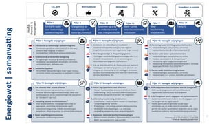 Lars Meindert - Ministerie van Economische Zaken en Klimaat | PDF