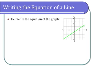 2.5 Equations of Lines | PDF