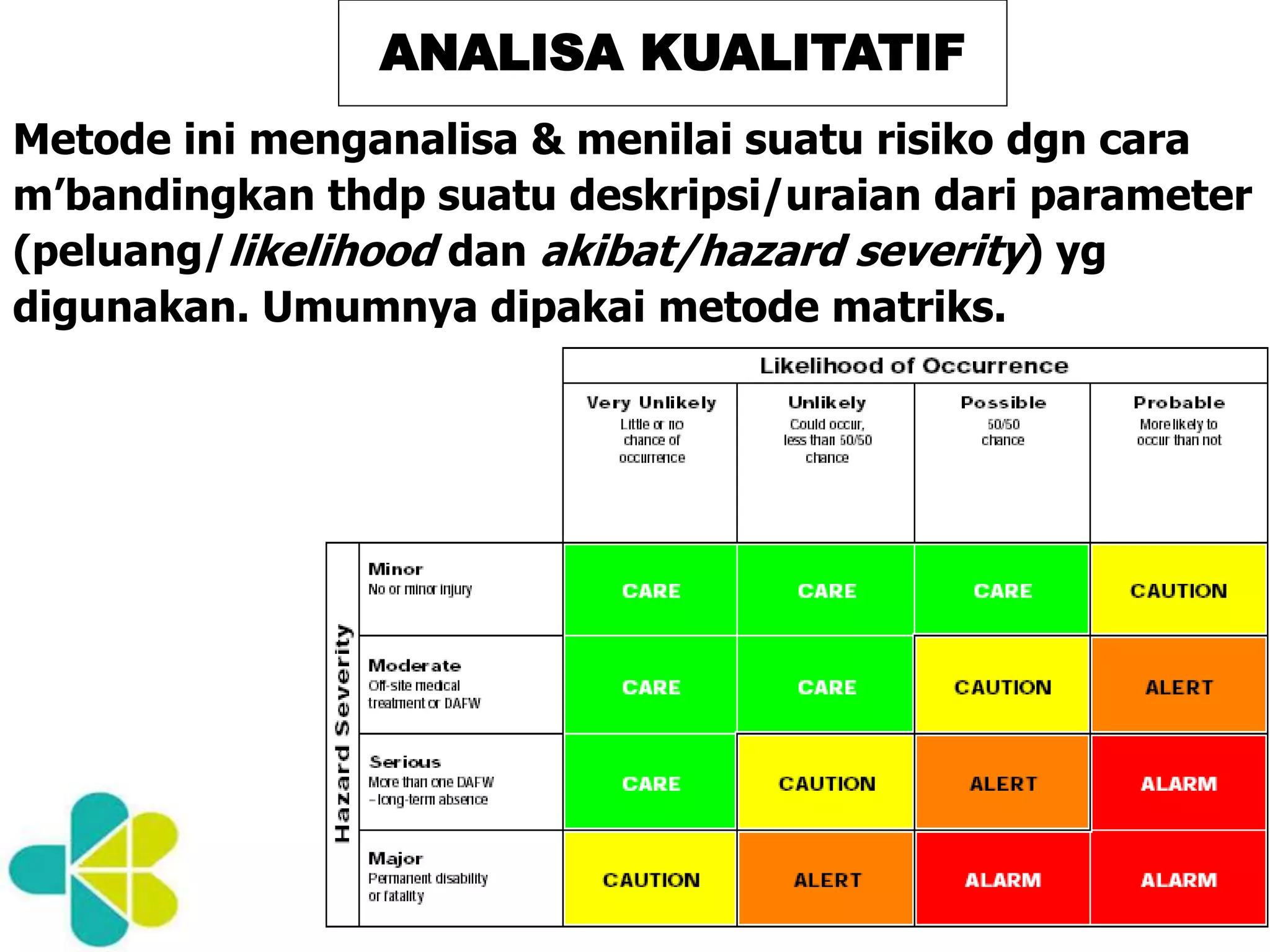 Manajemen Risiko Fasyankes 2020 | PPTX