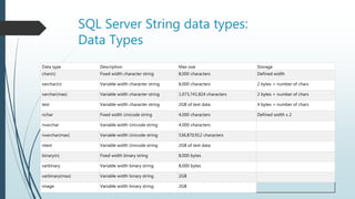 2.0 sql data types for my sql, sql server | PPT