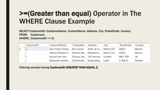 2.2 sql commands | PPT