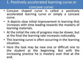 2. learning curves | PPTX