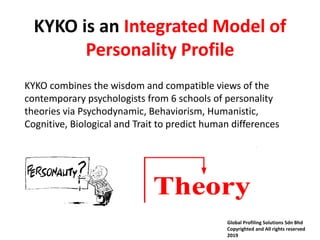 Kyko - a solution provider for human problems | PPT