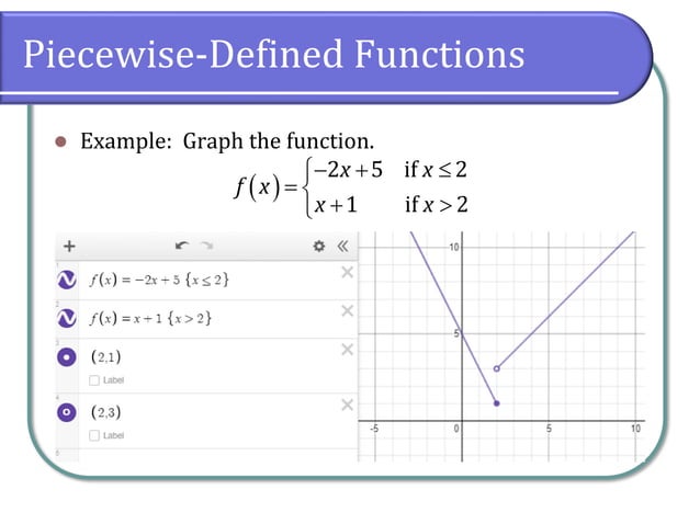 2.6 Graphs of Basic Functions | PDF | Physics | Science
