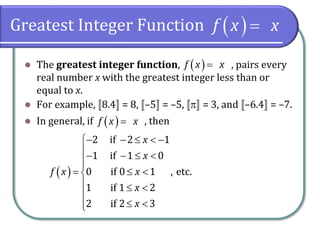 2.6 Graphs of Basic Functions | PDF | Physics | Science