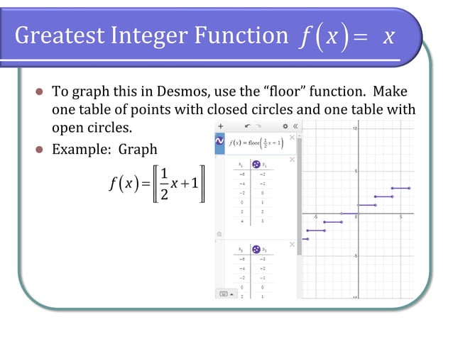 2.6 Graphs of Basic Functions | PDF | Physics | Science