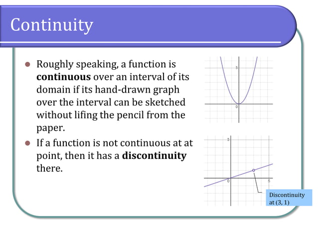 2.6 Graphs of Basic Functions | PDF | Physics | Science
