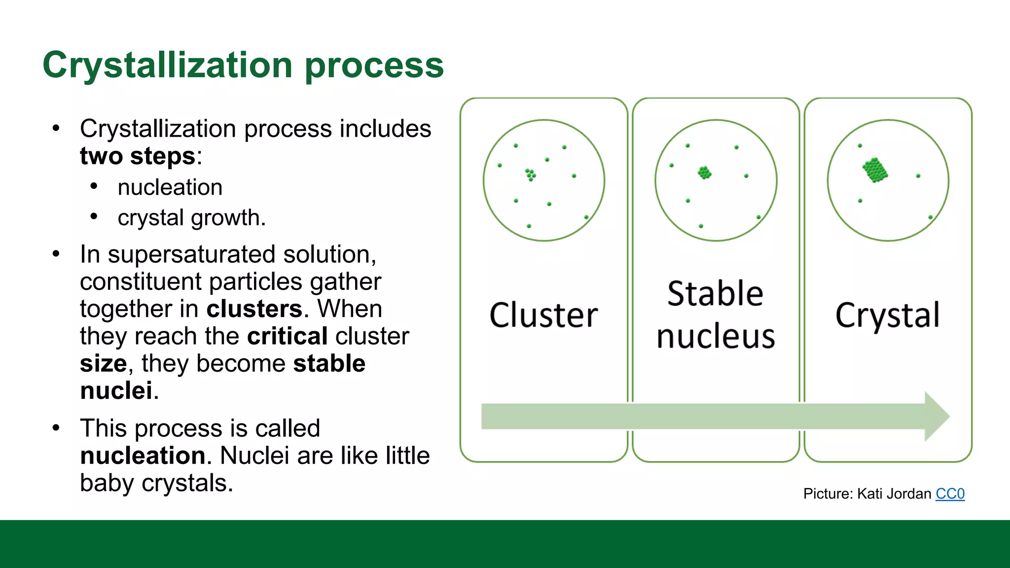 Nucleation | PPTX