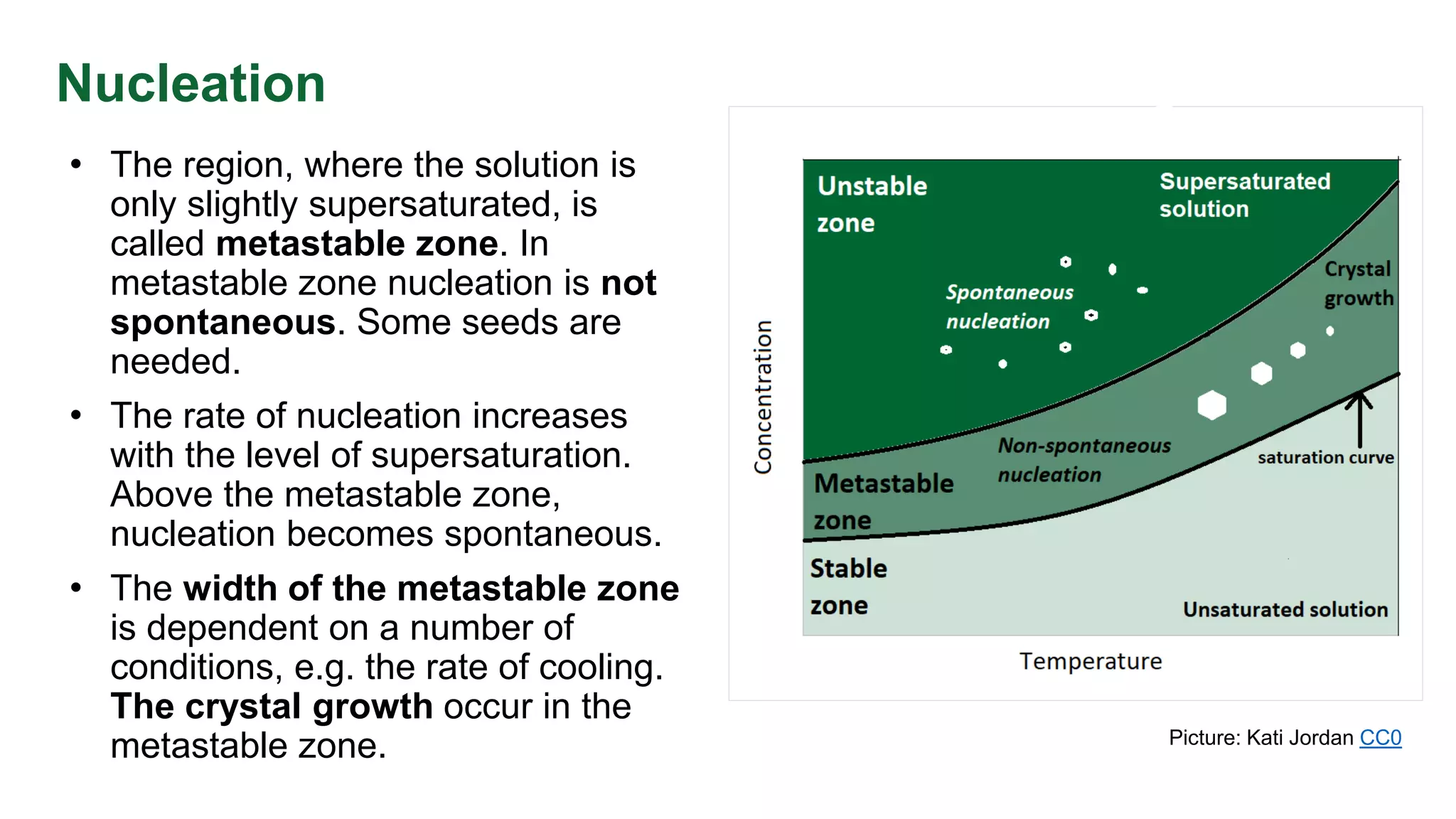 Nucleation | PPTX