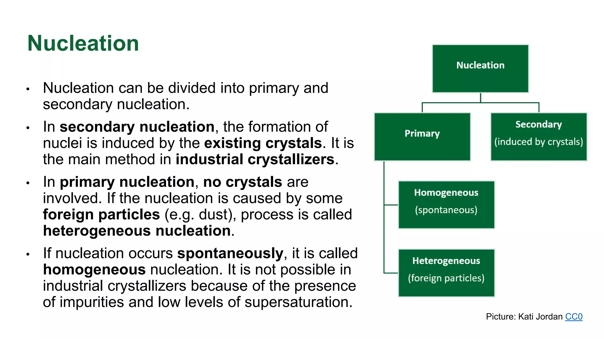 Nucleation | PPTX