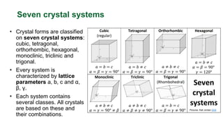 Crystals (crystallization) | PPT