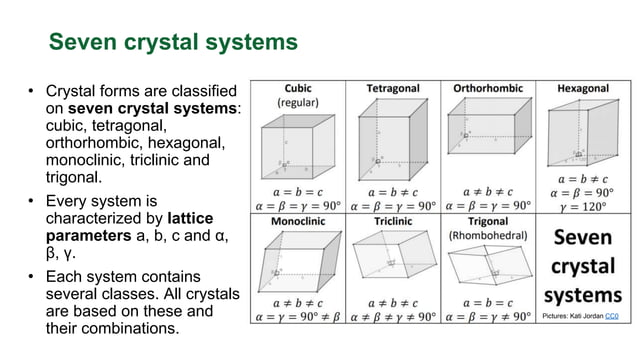 Crystals (crystallization) | PPT