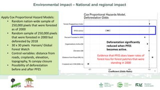 Additionality and Conditionality of PFES in Vietnam | PDF