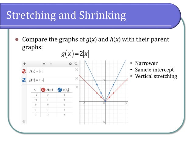 2.7 Graphing Techniques | PDF | Physics | Science