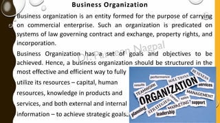 2. Types of Business Organizations | PPT