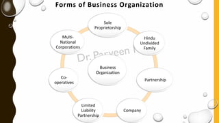 2. Types of Business Organizations | PPT