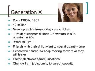 2. generational conflicts at workplace | PPT