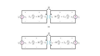 1. magnetic coupled circuits | PPTX