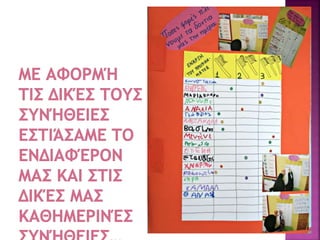 "Δόντια γερά, χαμόγελα πλατιά" Β΄Μέρος | PPTX