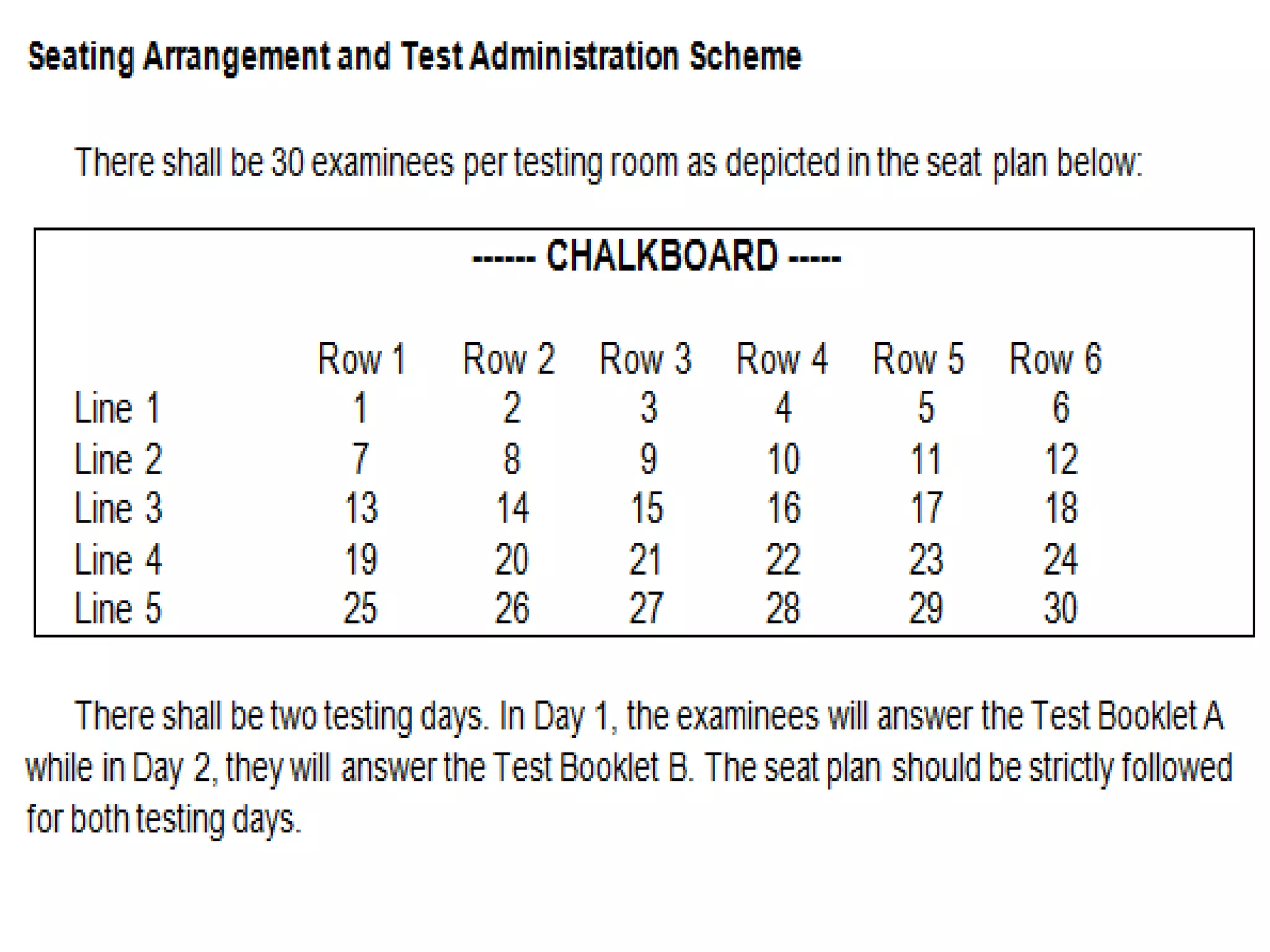 2 2016 ncae guidelines - national career assessment examination | PPTX