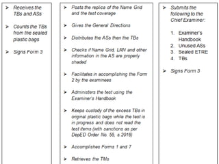 2 2016 ncae guidelines - national career assessment examination | PPTX