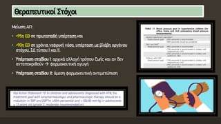 Διαγνωστικοί Αλγόριθμοι και Κατευθυντήριες Οδηγίες στην Παιδιατρική ...